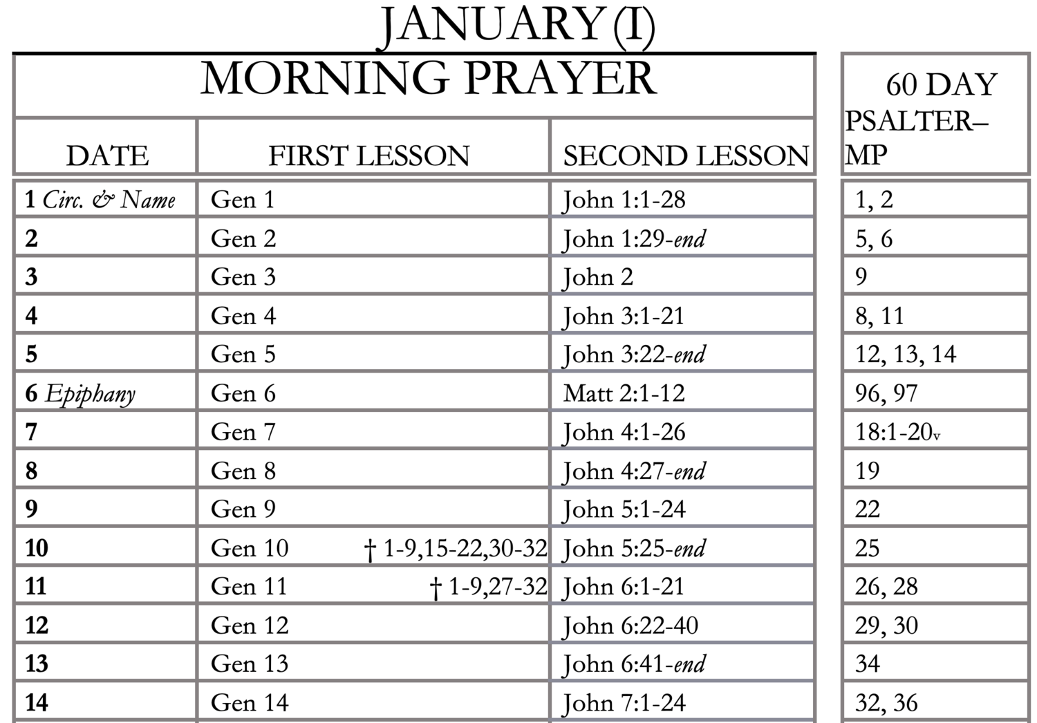 How Can I Read More Scripture? - Emmanuel Anglican Church