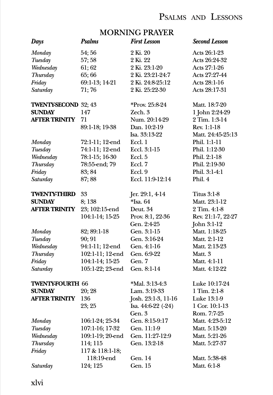 How Can I Read More Scripture? - Emmanuel Anglican Church